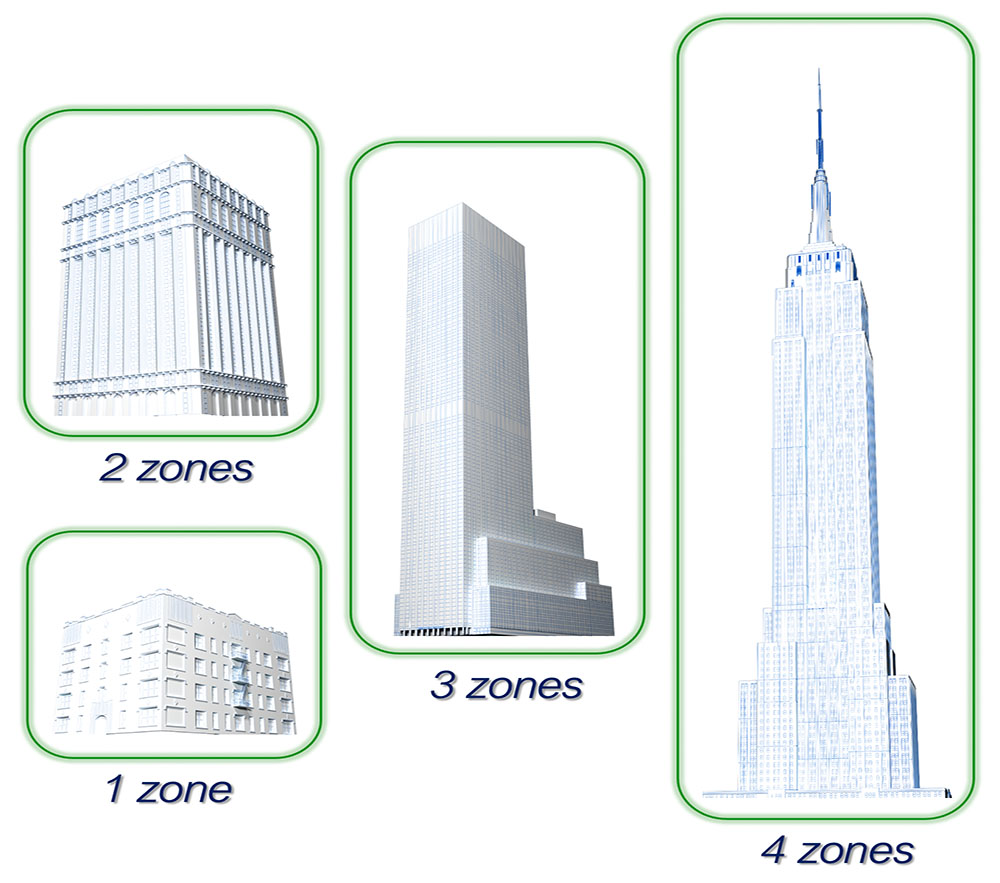 kepSmart – kepSmart site